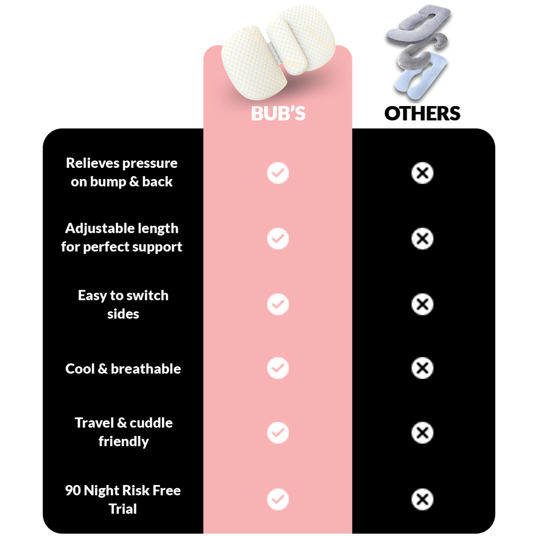 babybub – babybub Australia